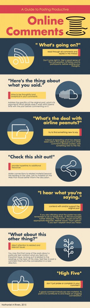 Comment Guidelines for Students : Hypothesis