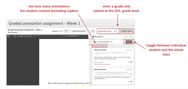Grading Student Annotations in Sakai : Hypothesis