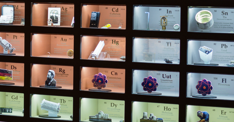 Periodic Table : Hypothesis